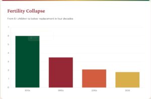 Bhutanese Population: Statistics, History, Demographics & Future ...